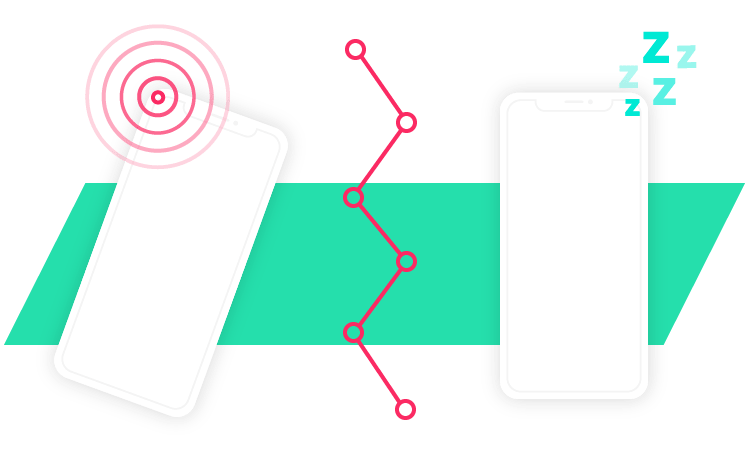 Mobile Validation API - Postcoder