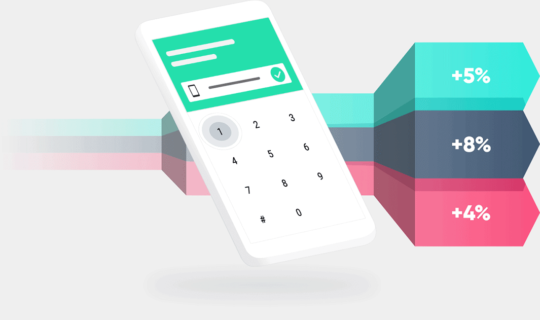 Mobile Validation Api Postcoder