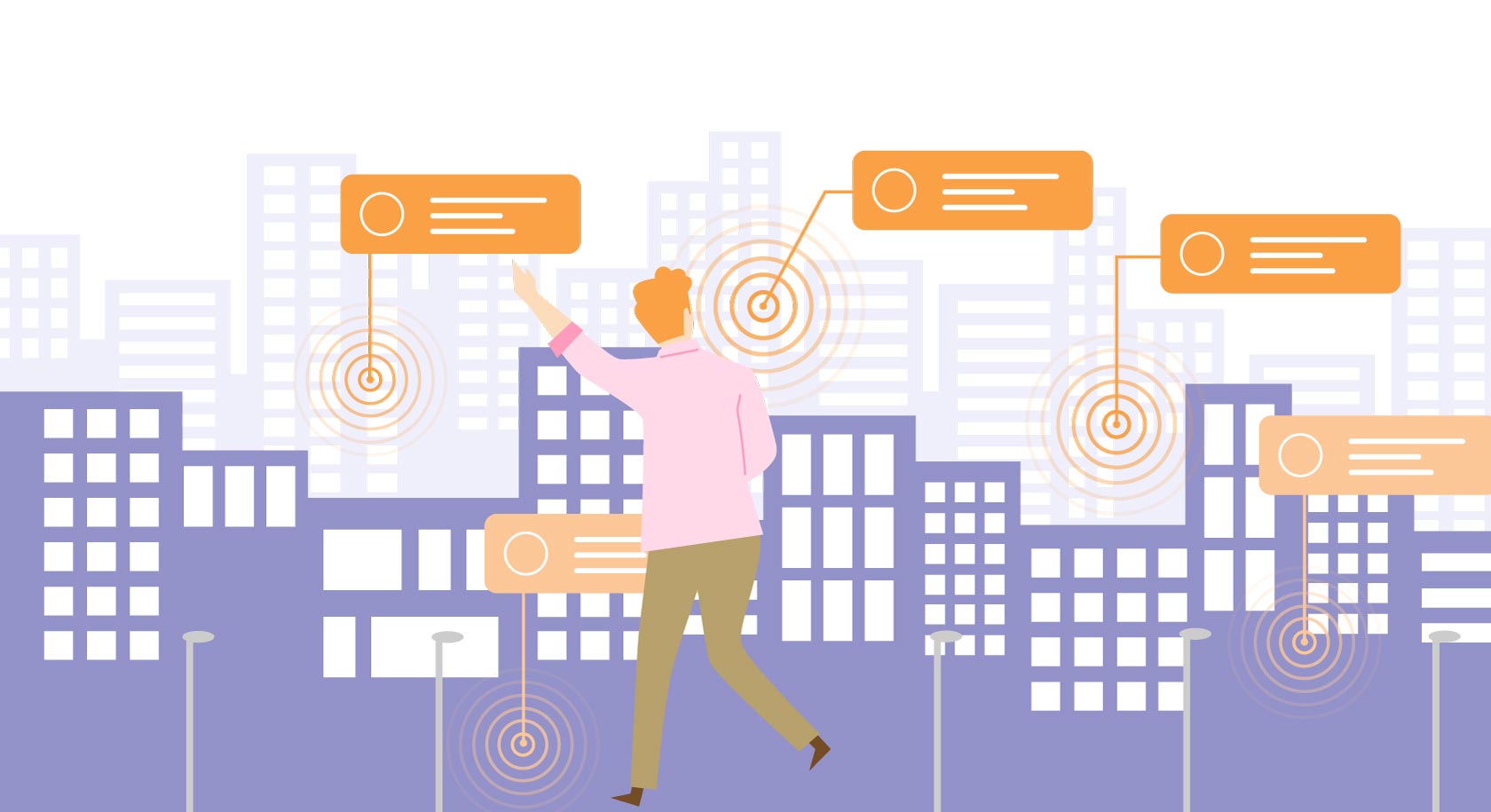 Location intelligence