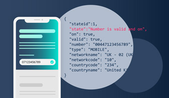 Do you need phone validation? | Postcoder blog